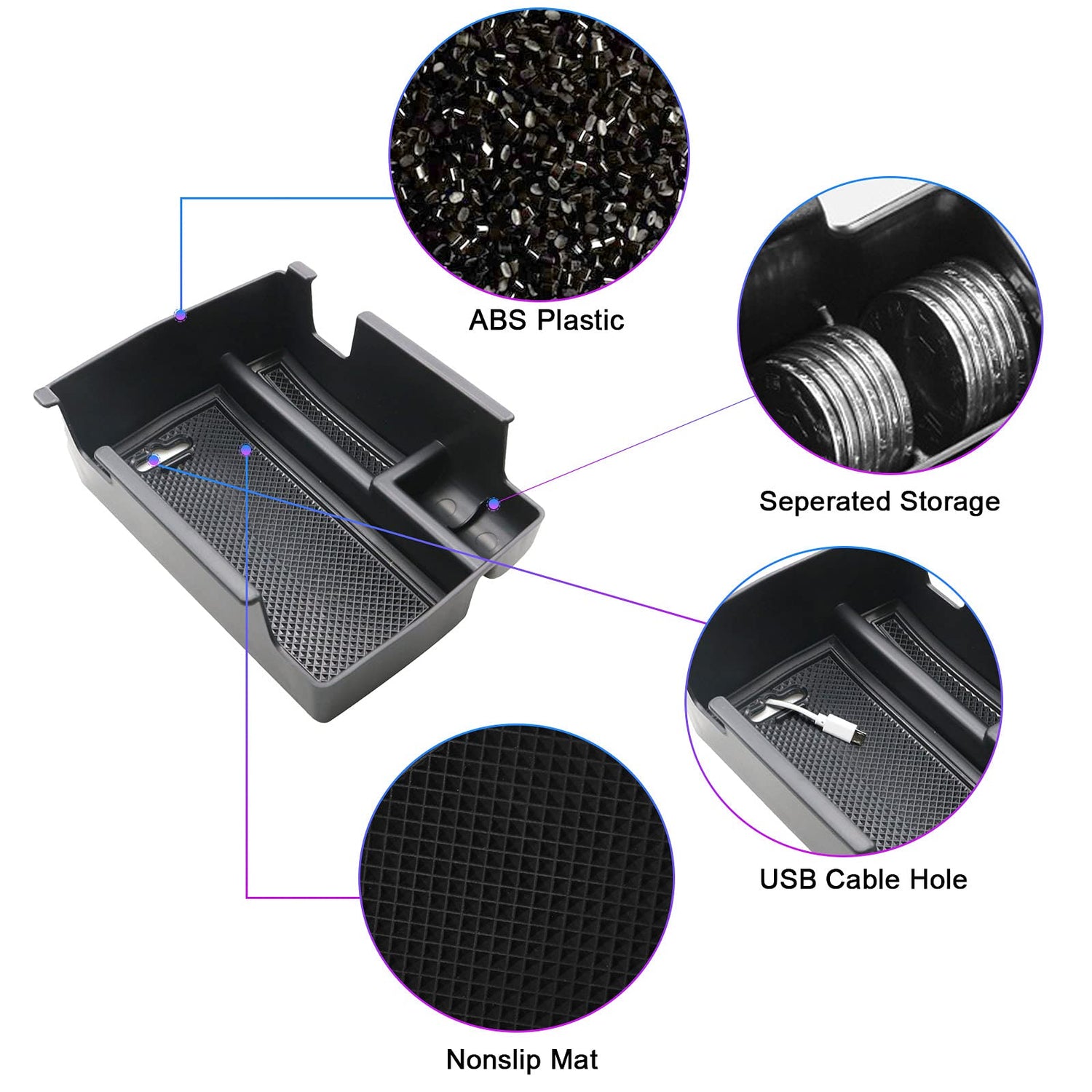 Jeep Compass Center Console Storage Box 2021+